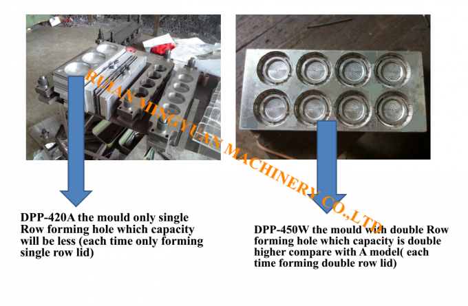 Powerful Plastic Covers Manufacturing Machine / Paper Cup Plastic ...